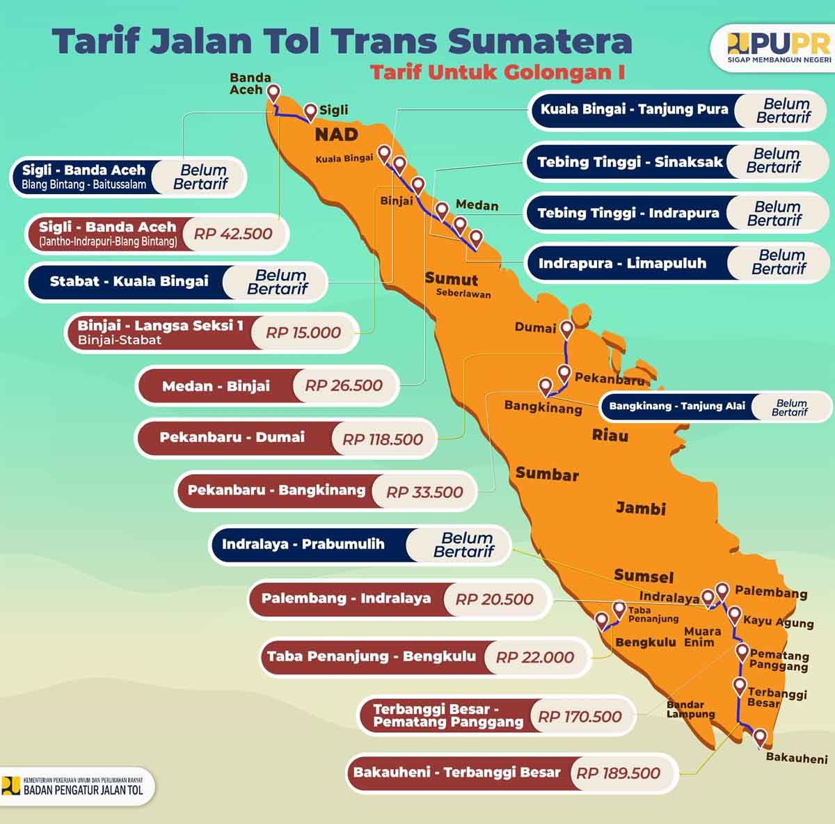 GoRiau - Sumatera Semakin Tersambung, Berikut Tarif Tol Trans Sumatera
